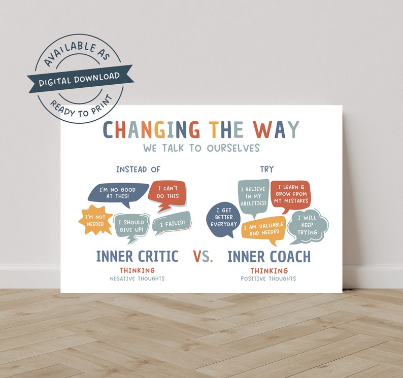 Growth Mindset Printable, Changing the Way Think, Inner Coach Vs Inner ...