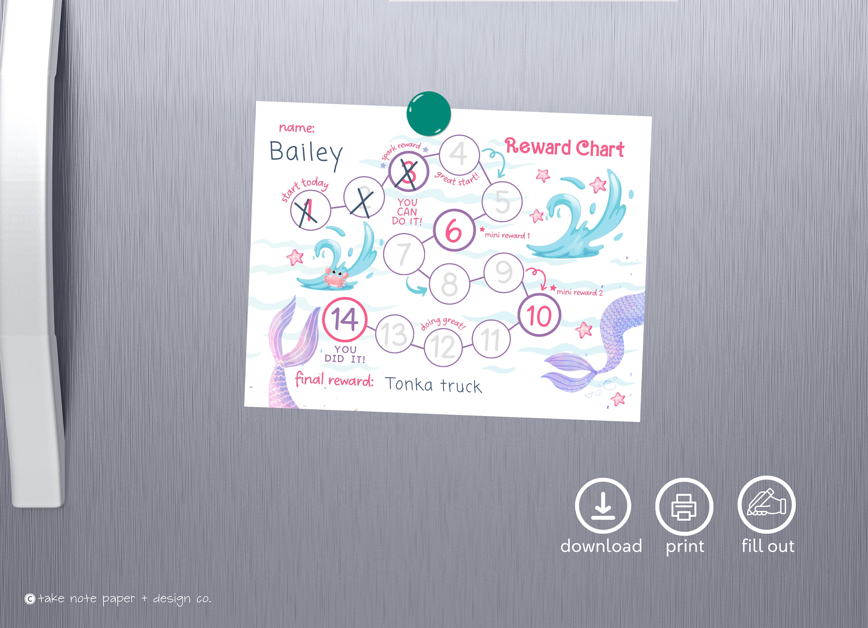 Mermaid Reward Chart Printable, Sticker Chart, Potty Training Chart ...