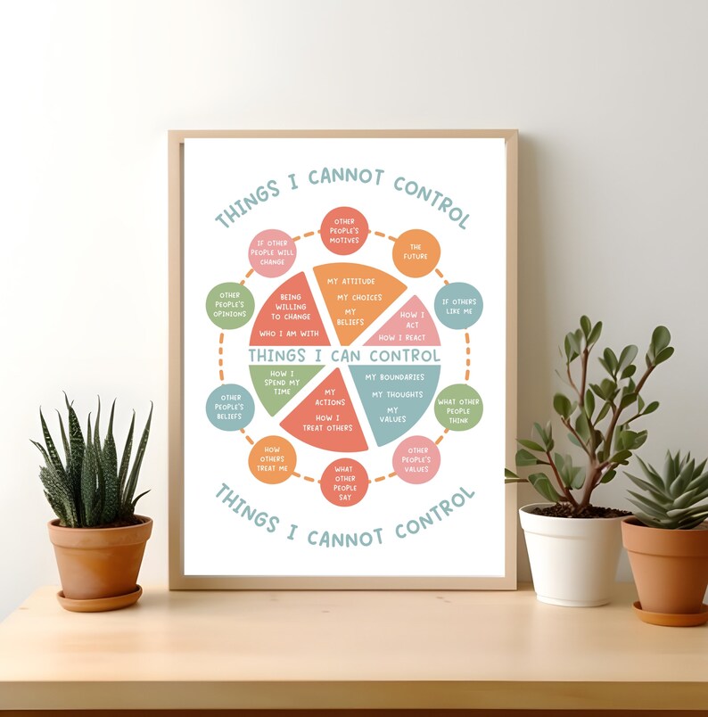 What I Can and Cannot Control Printable Bright Classroom Posters ...