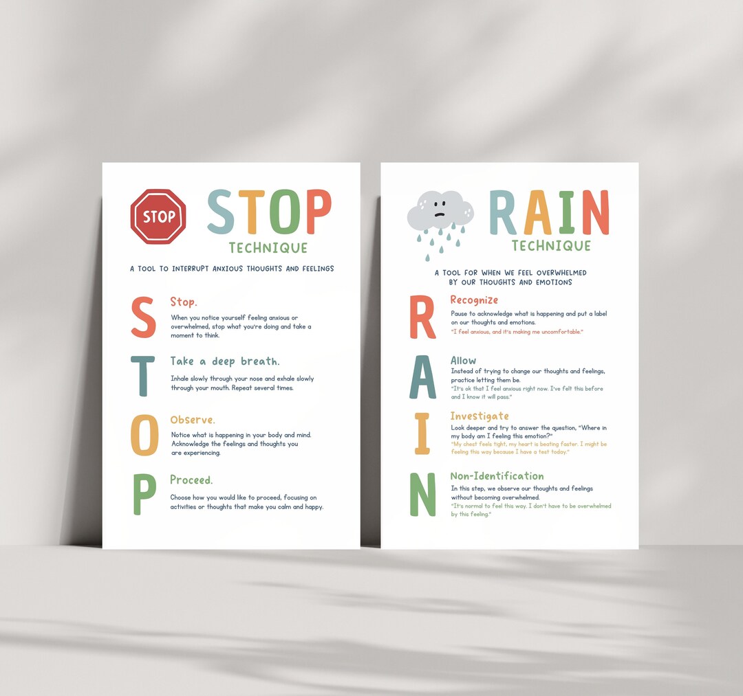 RAIN Technique, STOP Technique, Calming Down Techniques, Social ...