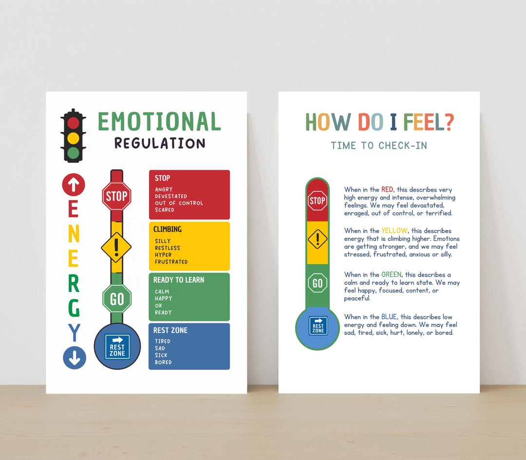 Emotional Regulation Resources, 5 Social Emotional Learning Classroom ...