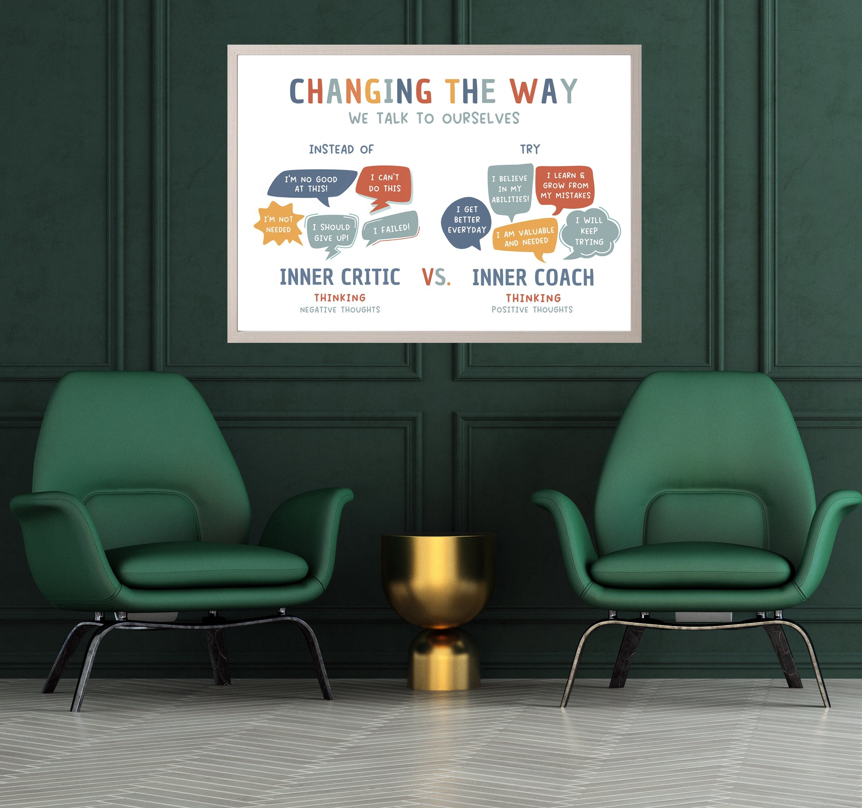 Growth Mindset Printable, Changing the Way Think, Inner Coach Vs Inner ...