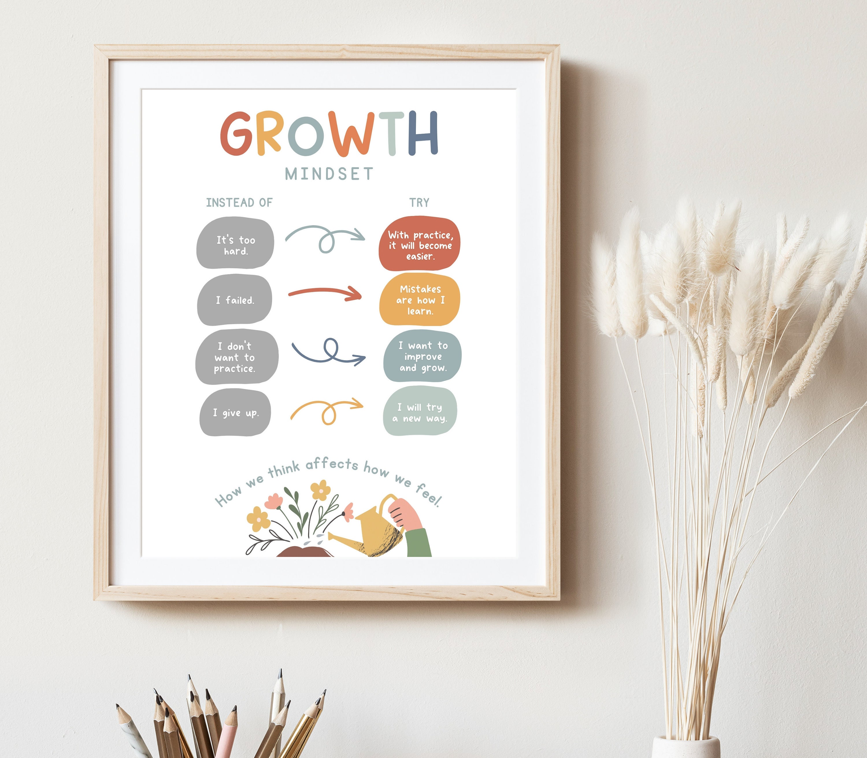 Growth Mindset Instead of Try Printable Boho Classroom Posters Social ...