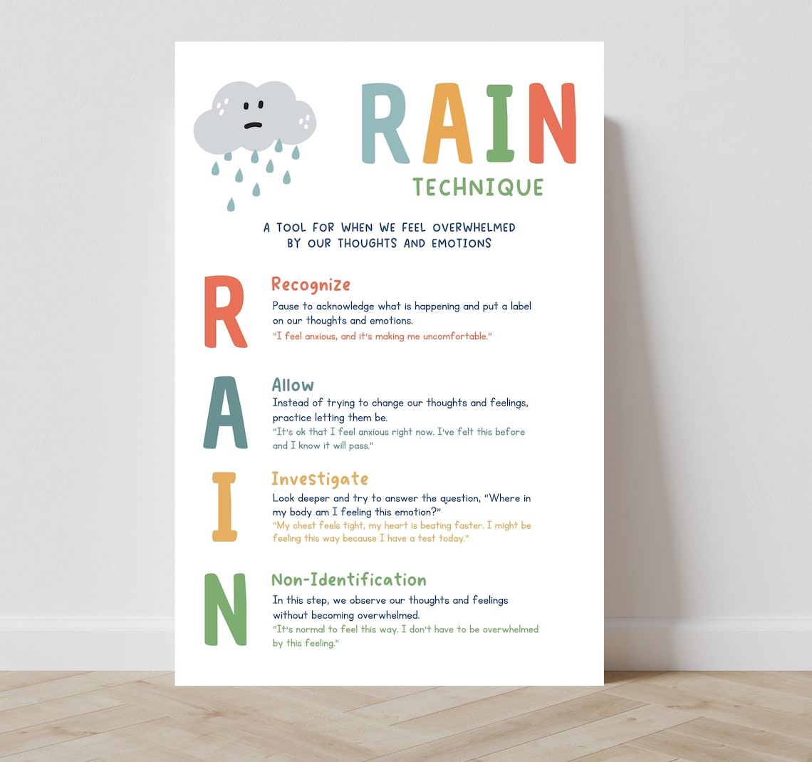 RAIN Technique, STOP Technique, Calming Down Techniques, Social ...