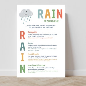 RAIN Technique, STOP Technique, Calming Down Techniques, Social ...