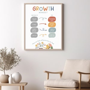 Growth Mindset Instead of Try Printable Boho Classroom Posters Social ...