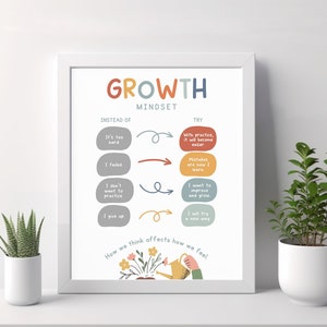 Growth Mindset Instead of Try Printable Boho Classroom Posters Social ...