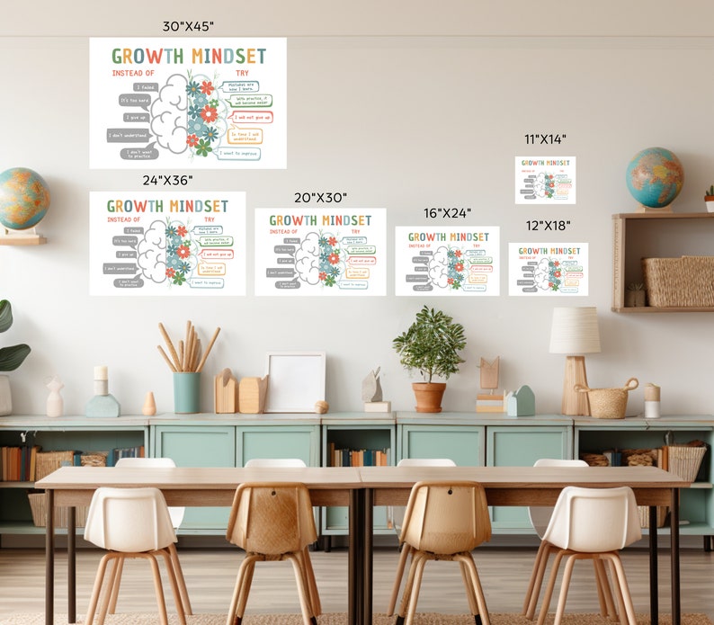 Growth Mindset Brain Classroom Printable Social Emotional Learning, SEL ...