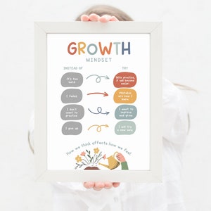 Growth Mindset Instead of Try Printable Boho Classroom Posters Social ...