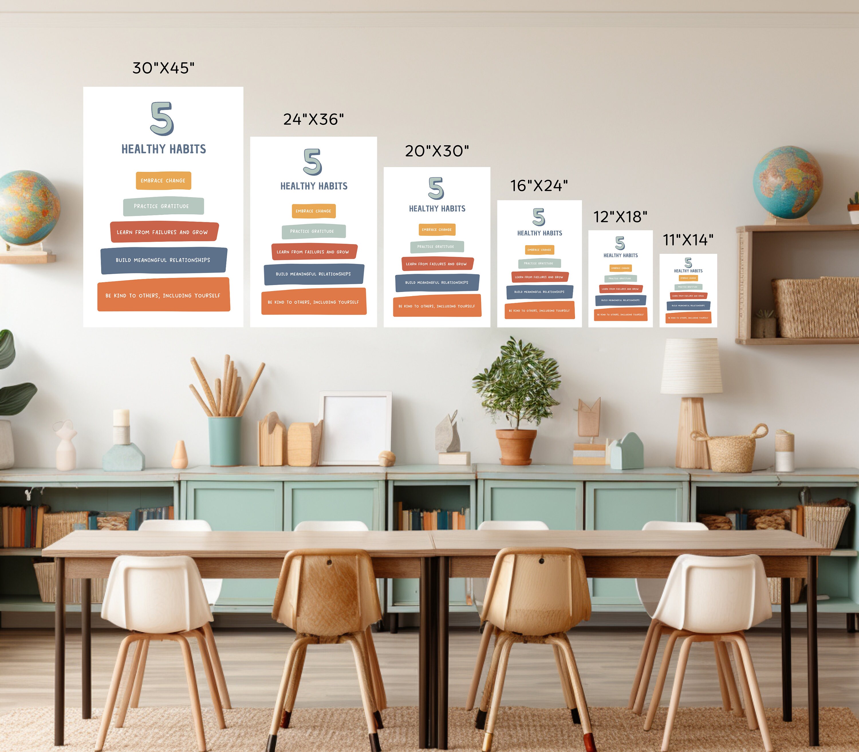 5 Healthy Habits Growth Mindset Printable Boho Classroom Posters Social ...