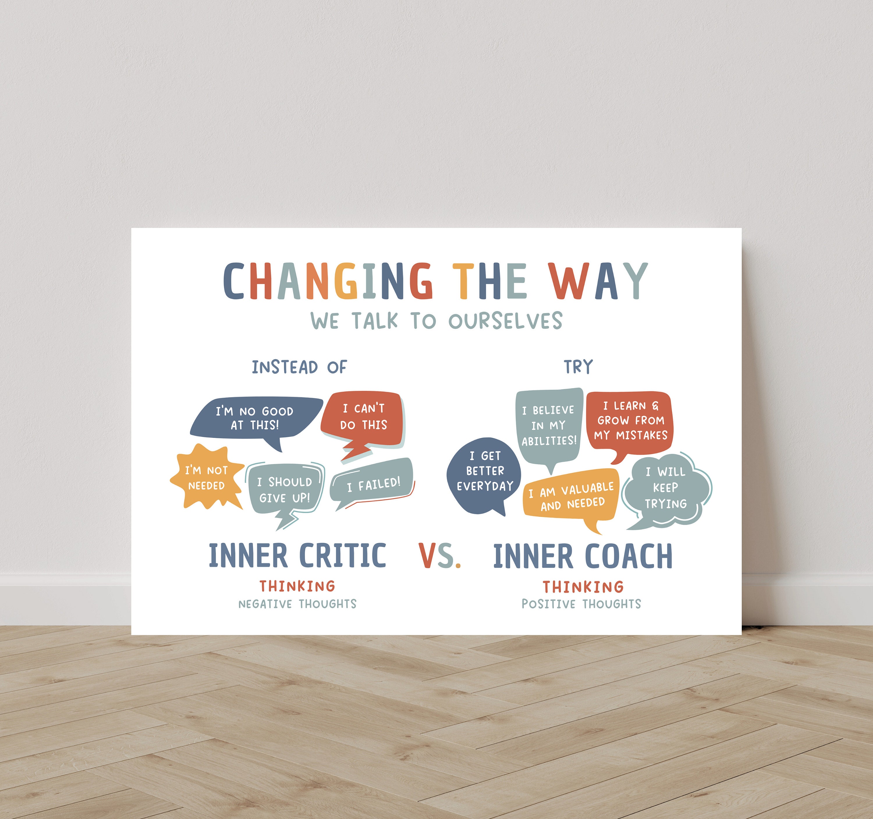 Growth Mindset Printable, Changing the Way Think, Inner Coach Vs Inner ...