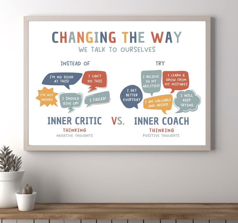 Growth Mindset Printable, Changing the Way Think, Inner Coach Vs Inner ...