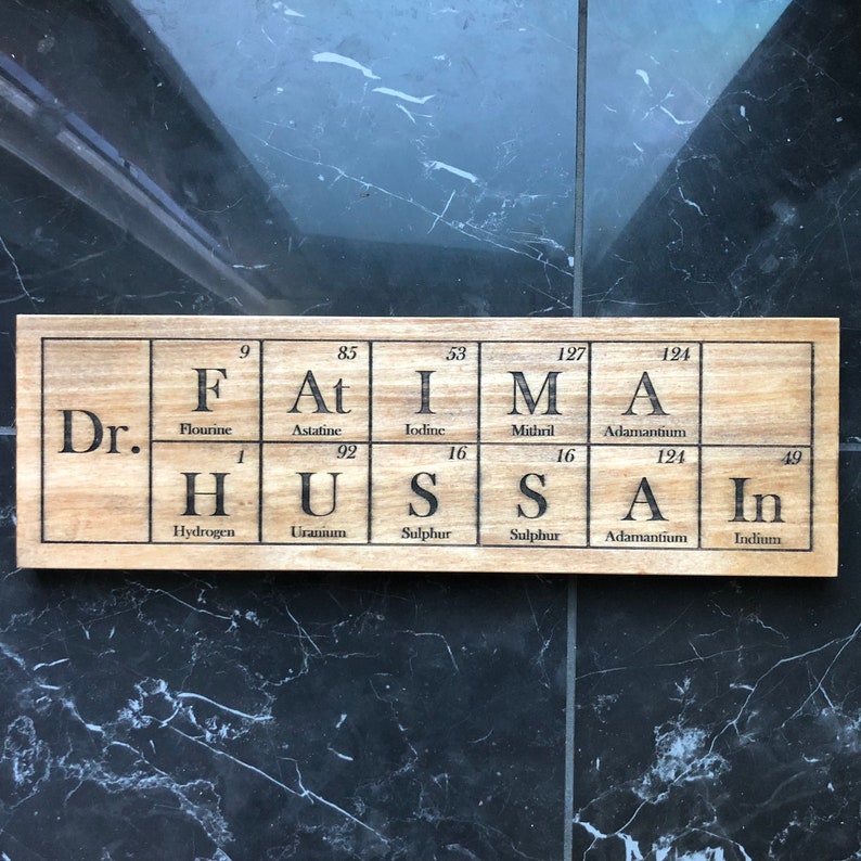 Personalized Periodic Table Art With Your Name Engraved in Elements - Etsy