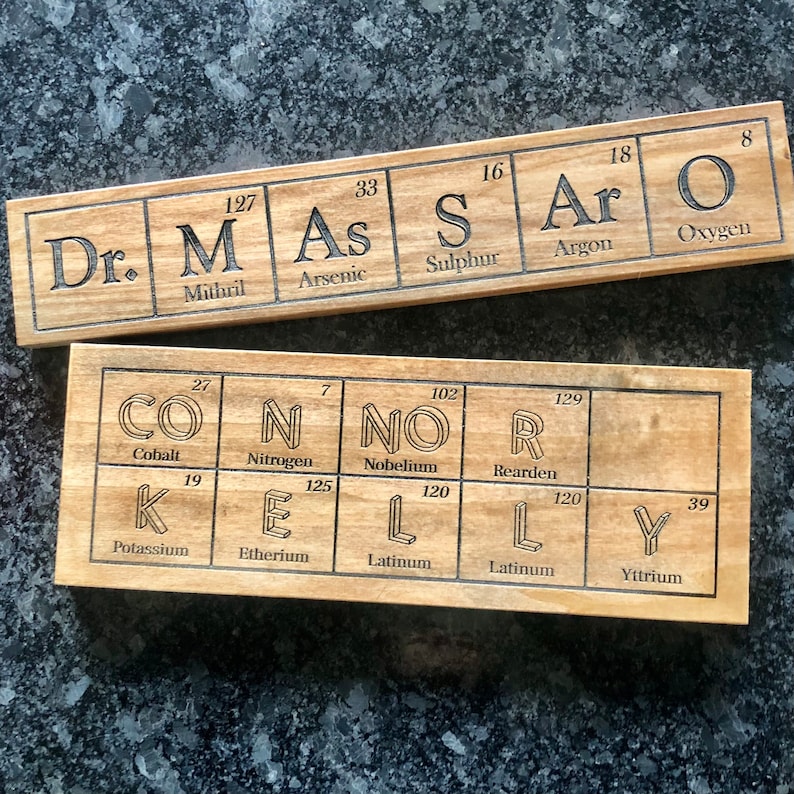 Personalized Periodic Table Art With Your Name Engraved in Elements - Etsy
