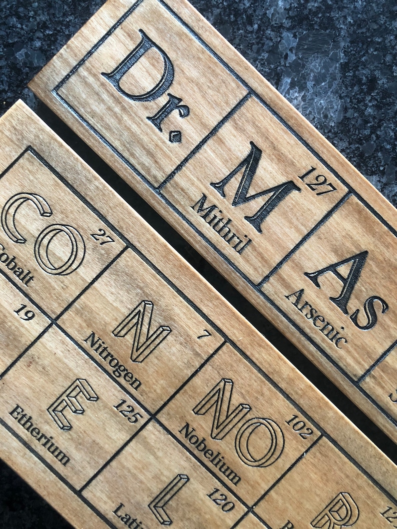 Personalized Periodic Table Art With Your Name Engraved in Elements - Etsy