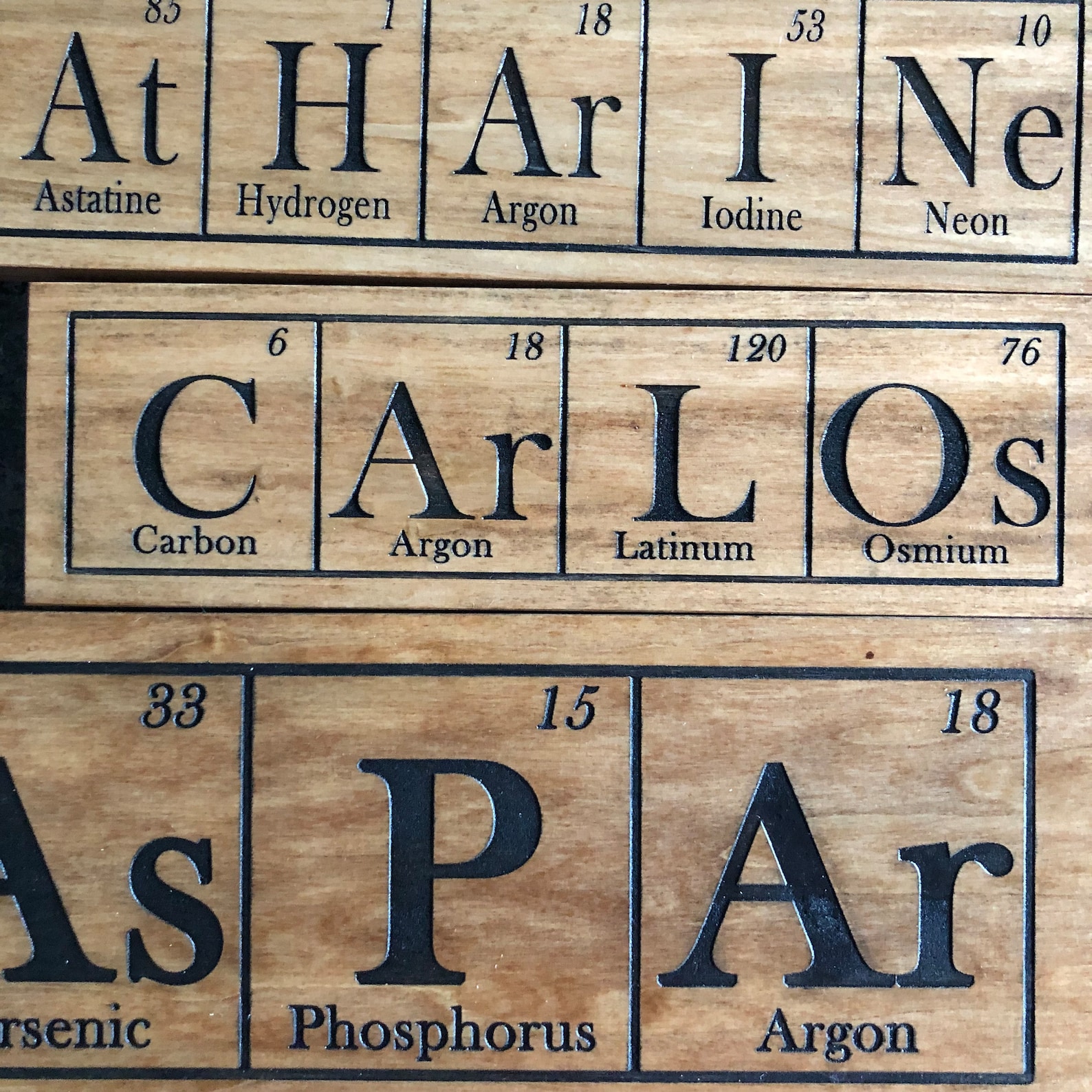 Personalized Periodic Table Art With Your Name Engraved in - Etsy