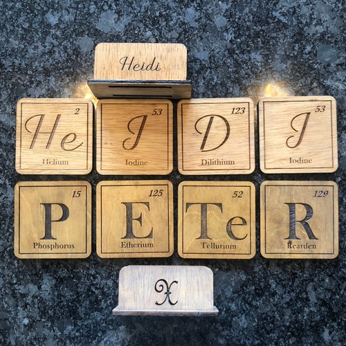 Personalized Periodic Table Art With Your Name Engraved in - Etsy