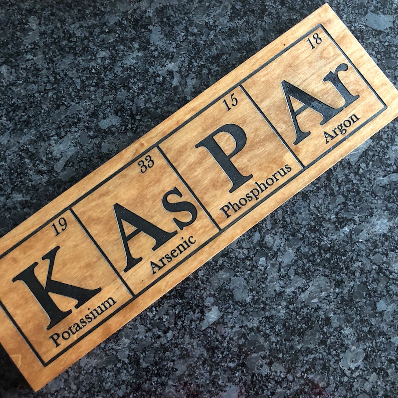 Personalized Periodic Table Art With Your Name Engraved in Elements - Etsy