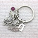 Scottish Highlands Keyring Scotland Map Thistle Charm - Etsy