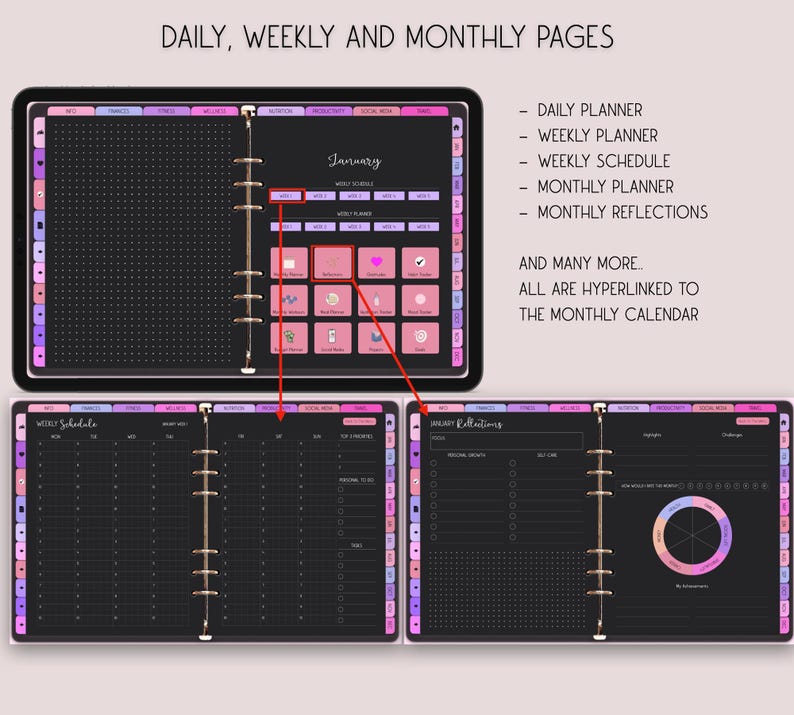 Dark Mode Digital Planner, Digital Life Planner, Undated Digital ...