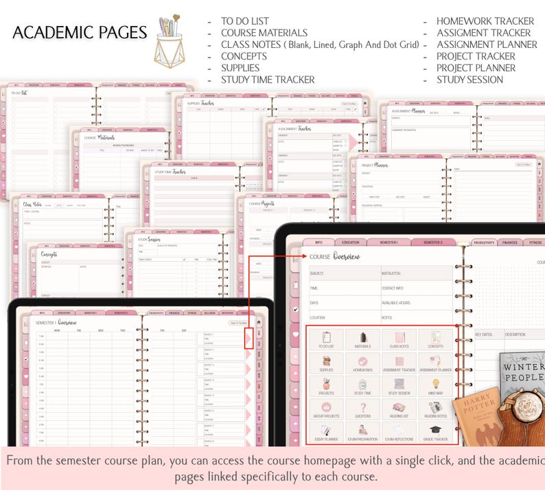 Digital Student Planner: Hyperlinked Academic Template (goodnotes) - Etsy
