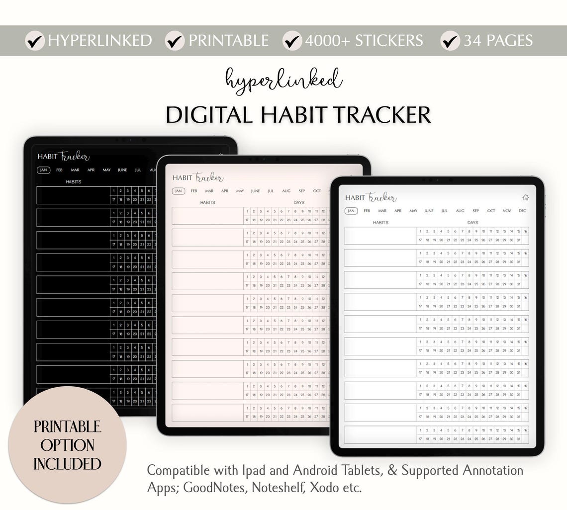 Digital Habit Tracker: Goodnotes Planner, Printable Template - Etsy