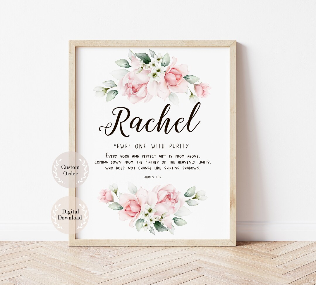 Name Meaning Art / Name Meaning Sign / Christian Name Meaning / Any ...
