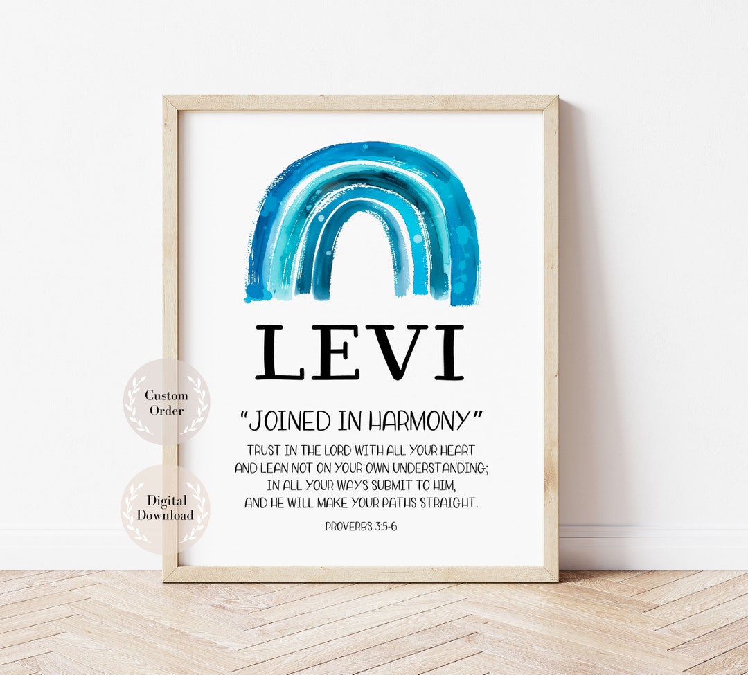 Name Meaning Print, Baby Name Sign, Christian Name Meaning, Any ...