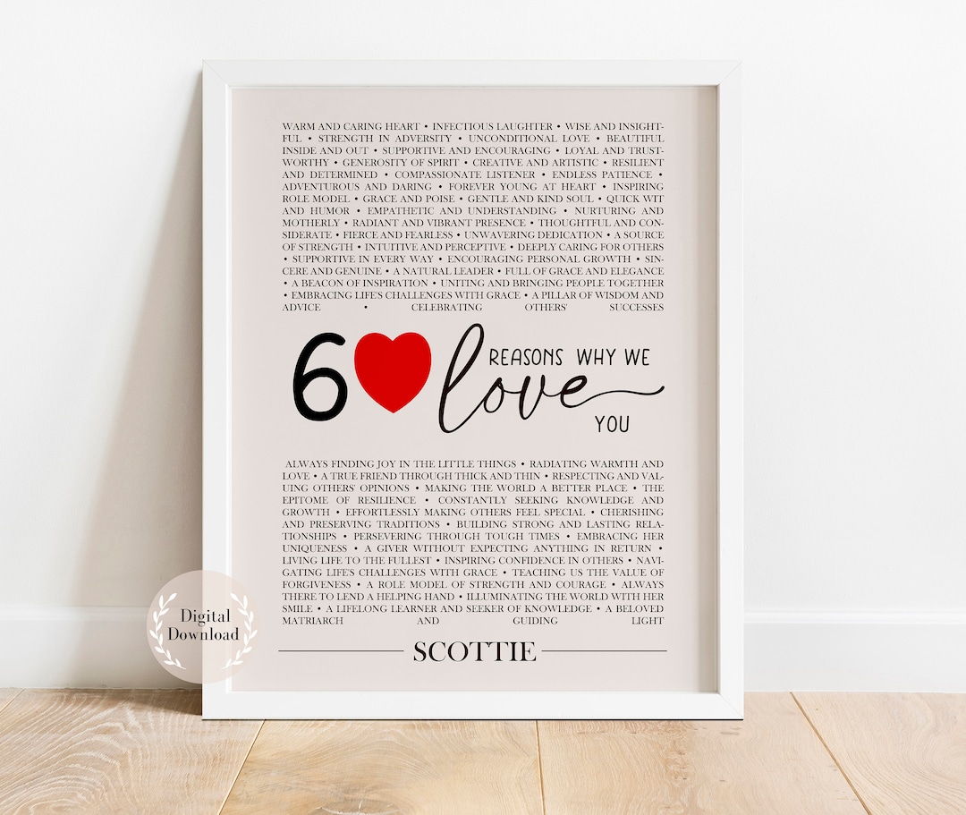 60 Things We Love About You Printable / 60th Birthday Gift Women ...