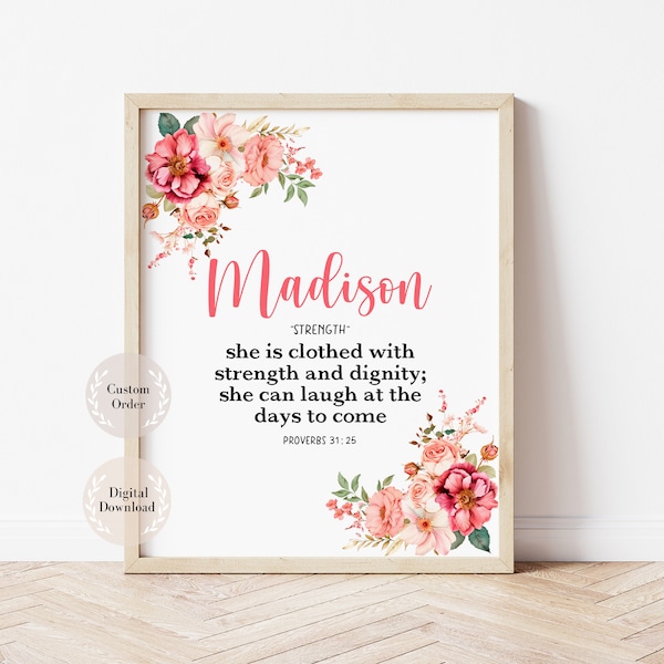 Name Meaning Poster - Etsy