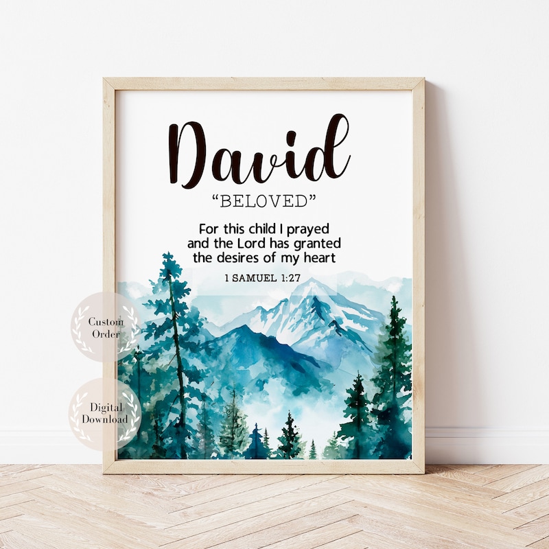 Name Meaning Sign - Etsy
