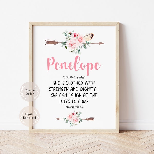 Biblical Name Plaque - Etsy