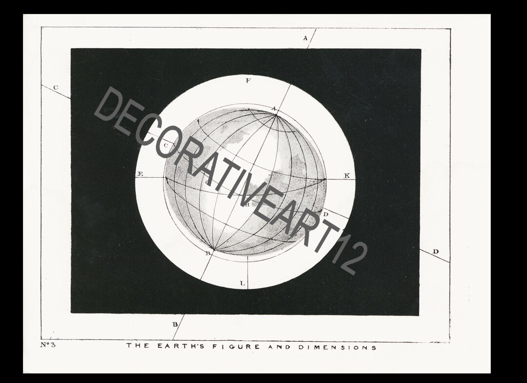 Earth's Dimension 19th Century Astronomy Black and White - Etsy