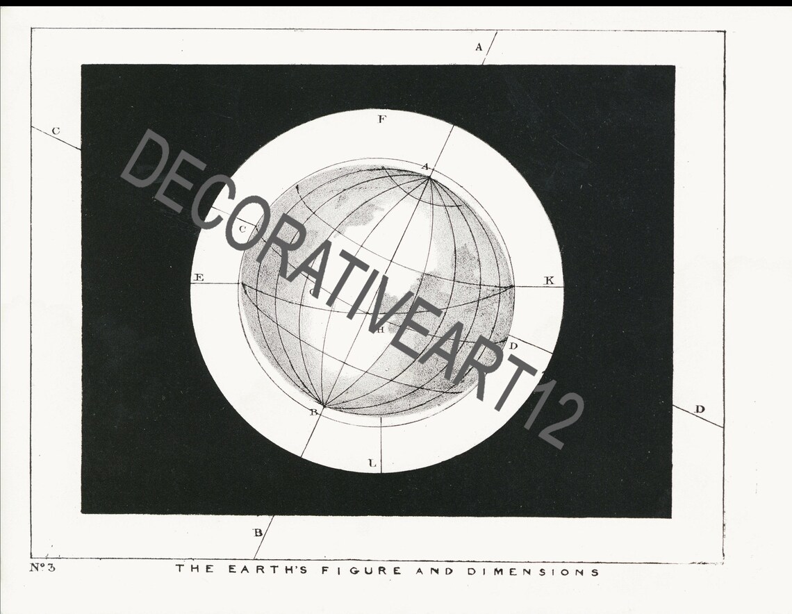 Earth's Dimension 19th Century Astronomy Black and White - Etsy
