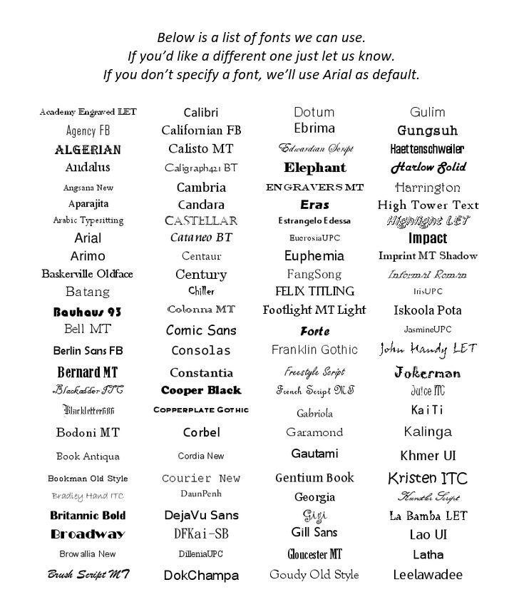 Wait Cheapest on Etsy 10/20/30/40/50/100 Personalised LED - Etsy