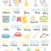 Chores and Cleaning Digital Planner Stickers | Chore Digital Stickers ...