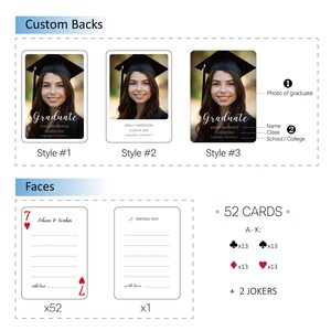 Graduation Party Guest Book Playing Cards: High School 2025 - Etsy