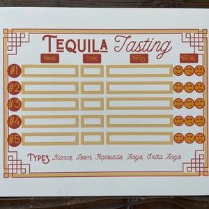 Tequila Tasting Score Card - Etsy