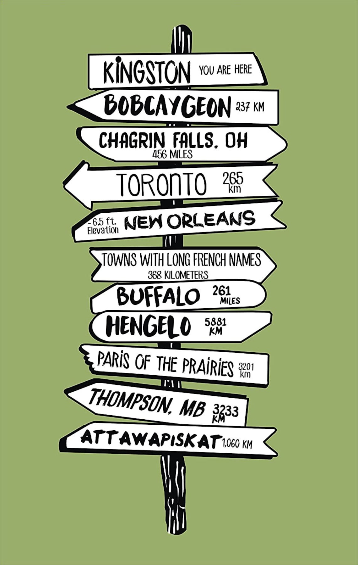 Tragically Hip Inspired Poster Print 11x17 - Etsy