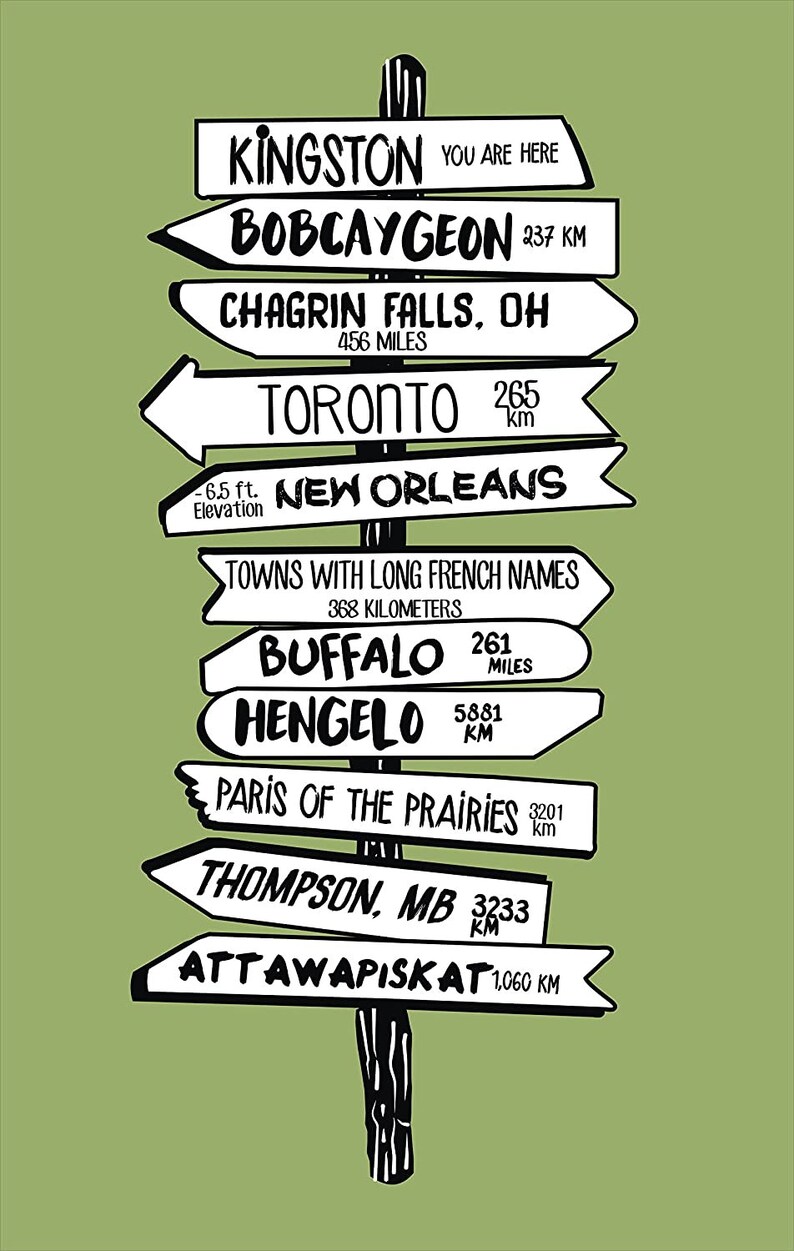 Tragically Hip Inspired Poster Print 11x17 - Etsy