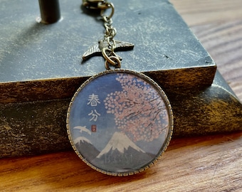 Mount Fuji Charm - Etsy