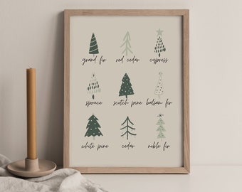 Christmas Decor Art | Etsy