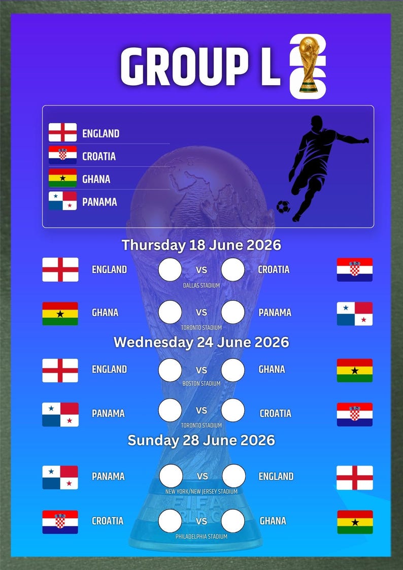 World Cup 2026 Printable Group Stage Score Tracker | Soccer & Football ...