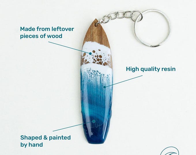 Painted Wooden Surfboard Keychains - Etsy