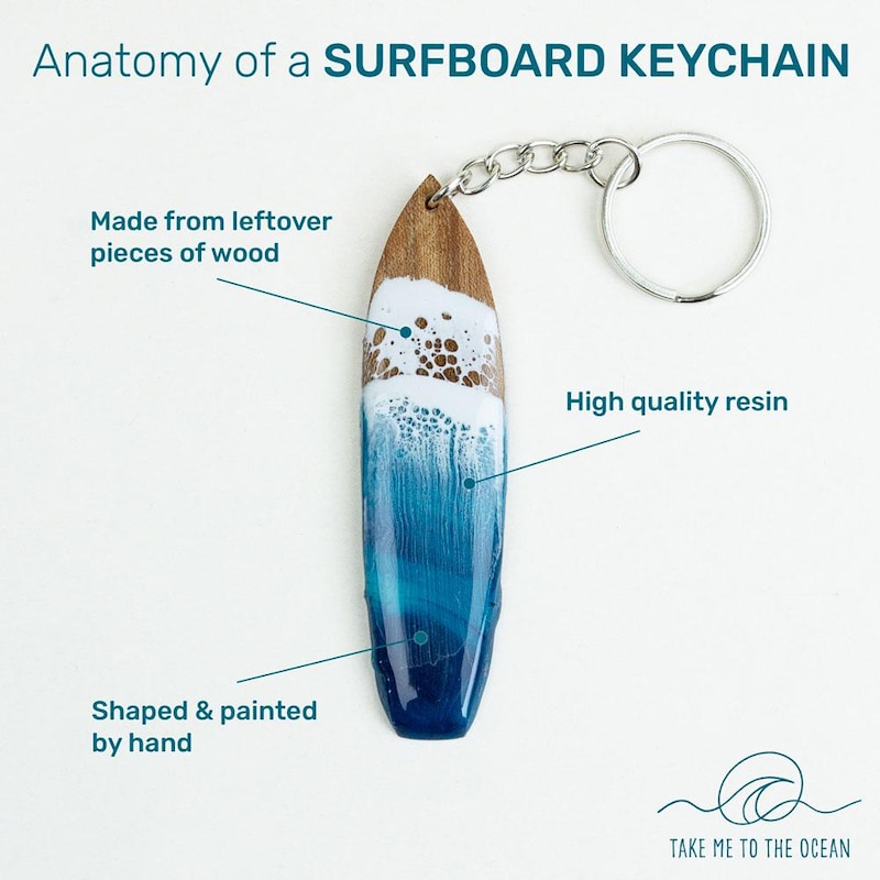 Surf Board Figure - Etsy UK