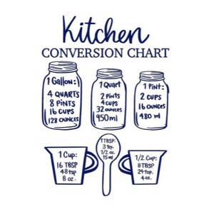 Kitchen Conversion Measurements Chart baking Chart Vinyl Decal cabinet ...