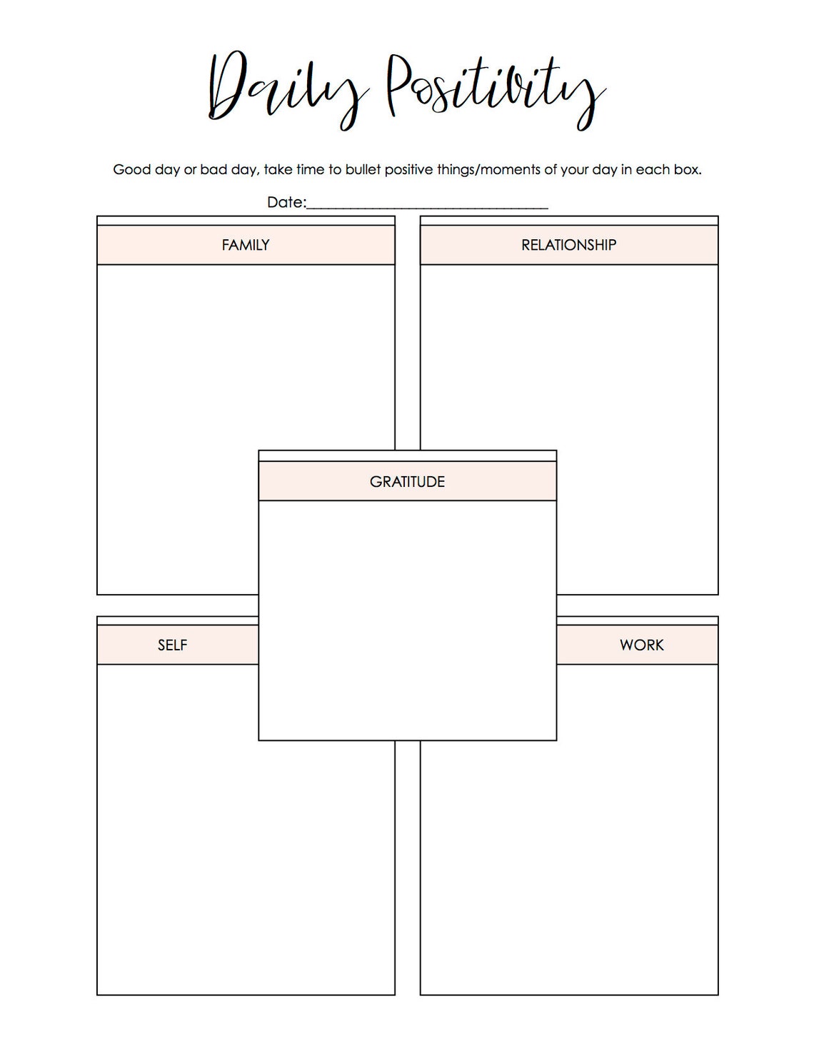 Positivity Journal Printable Daily Positivitygoodnote - Etsy