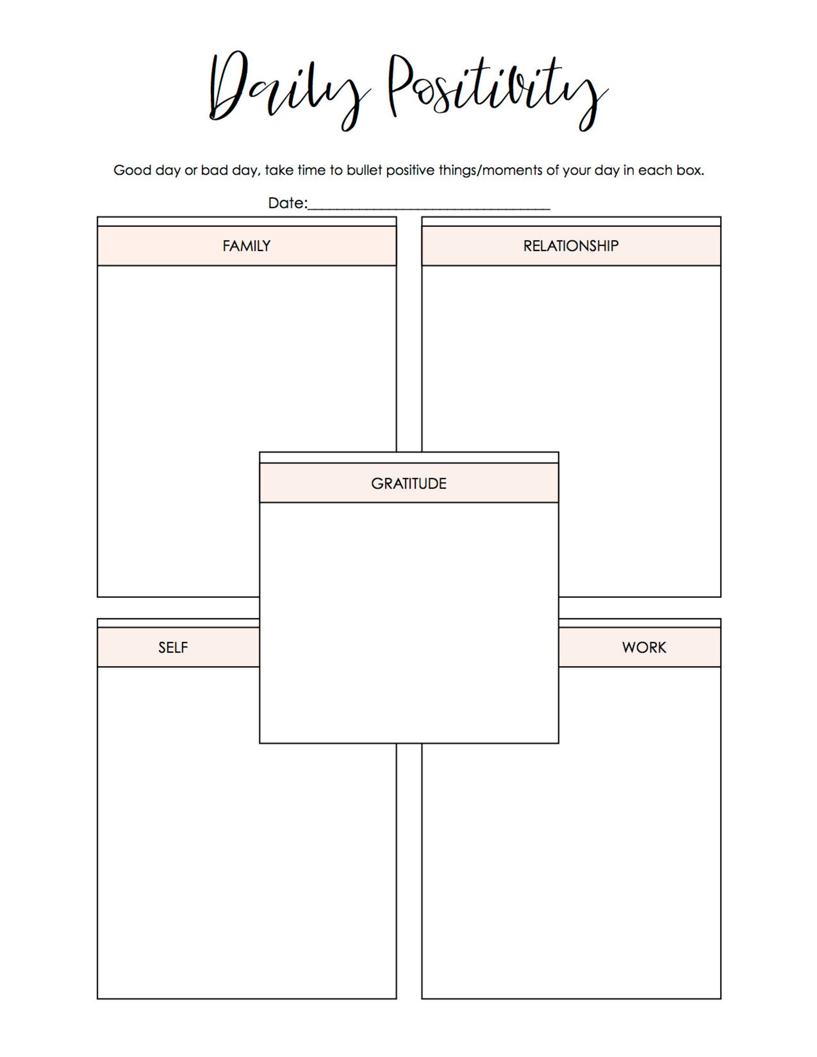 Positivity Journal Printable Daily Positivitygoodnote - Etsy