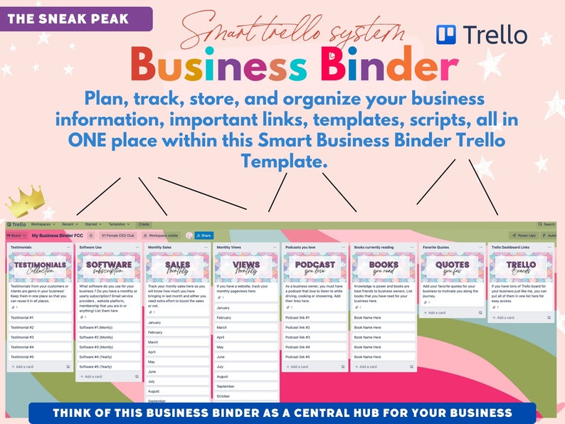 Trello Business Binder for Small Business Owner,coaches, Course ...
