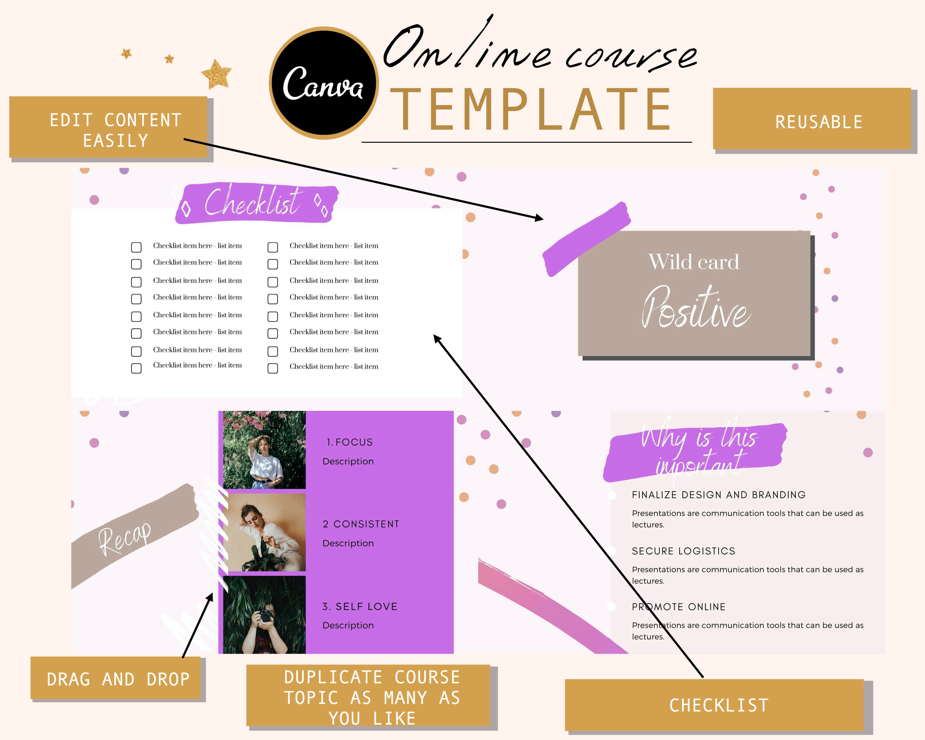10 CUSTOMIZABLE ONLINE COURSE Template for Course Creator, Webinar ...